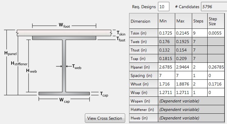 Sizing Method
